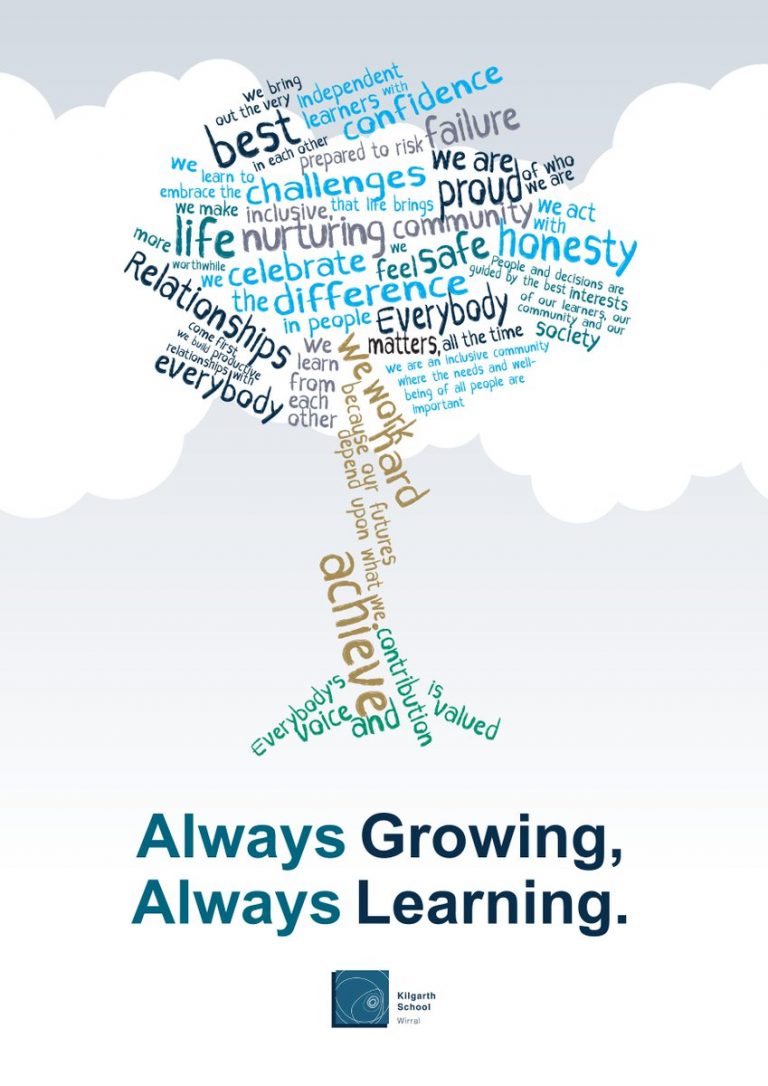 Welcome to Aspire Schools – Aspire Schools Gilbrook and Kilgarth